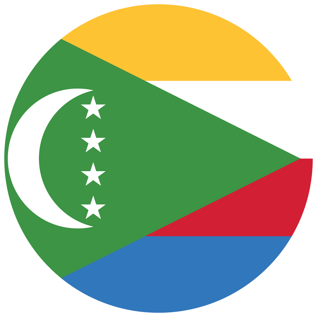 Comoros | NDC Partnership